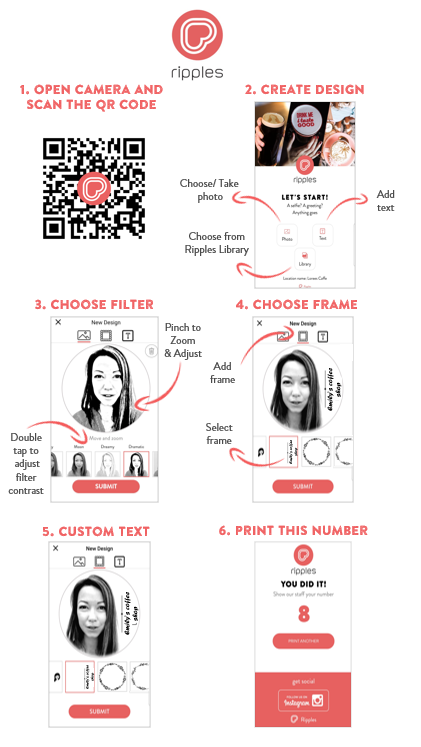 The Ripples WebApp – DrinkRipples