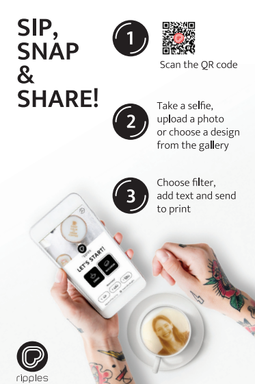 Ripples Posters & Table Tents – DrinkRipples